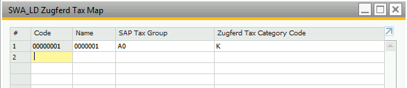 Implementation of ZUGFeRD in Coresuite Designer – Helpdesk